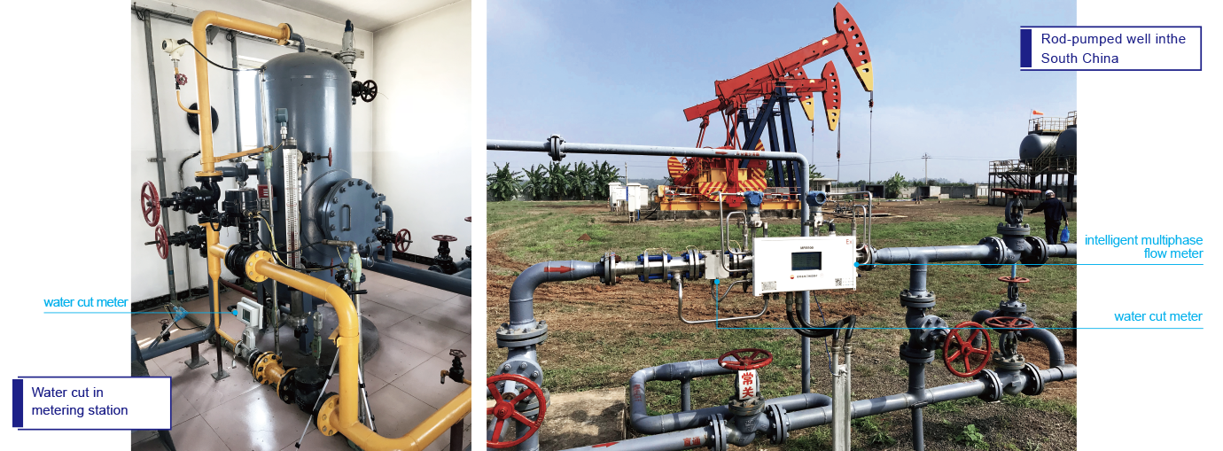 Water Cut Meter – LeengStar